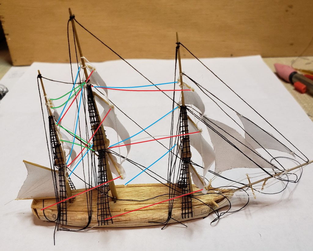 You Can Do It: Rigging a Ship | Civil War Tails at the Homestead ...